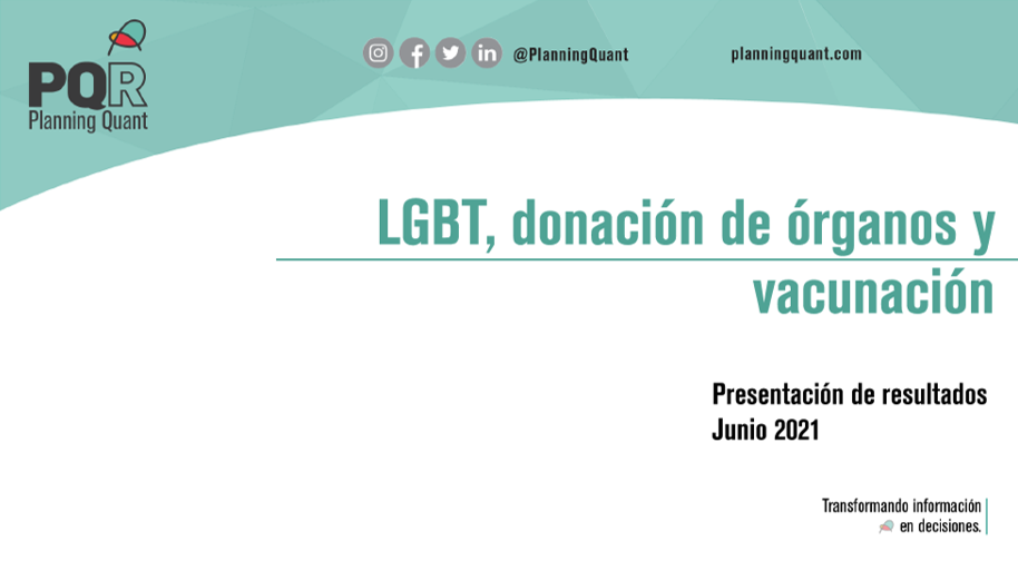 Estudios | PQR Planning Quant