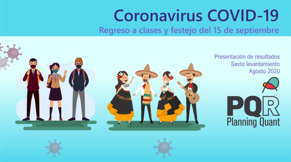 Estudios | PQR Planning Quant